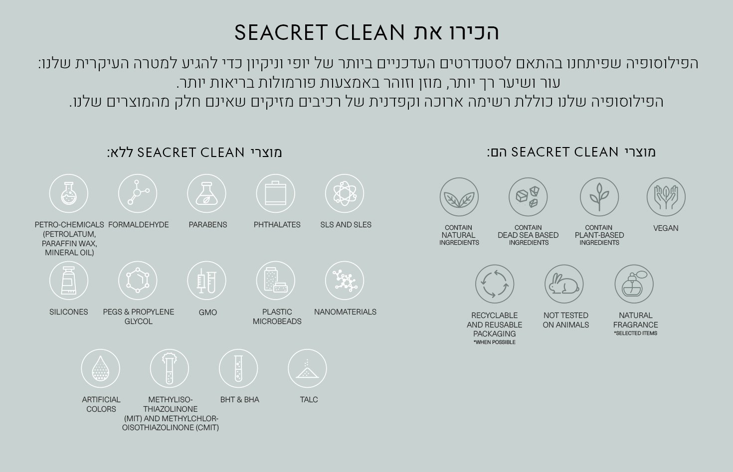 סבון ג'ל לפנים לניקוי יסודי של עור הפנים | SEACRET